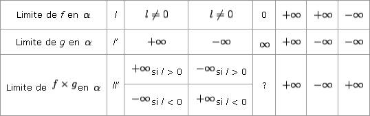 THOMASTA Maths thomasta-maths
